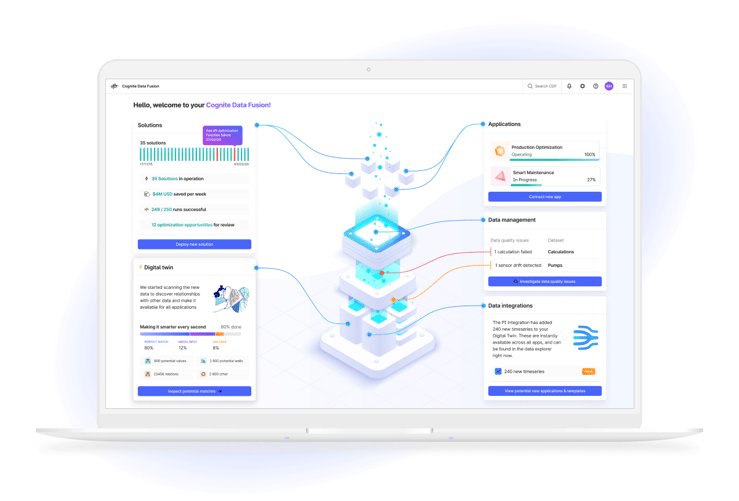 Why Cognite Data Fusion® | Cognite