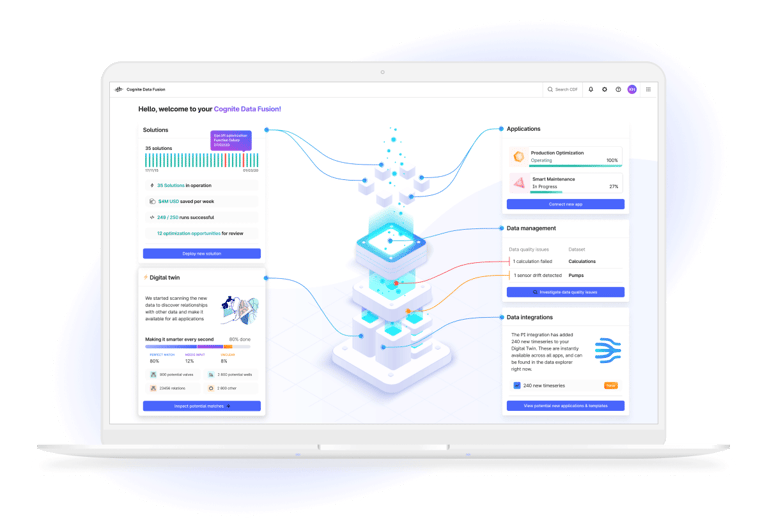 Why Cognite Data Fusion® | Cognite