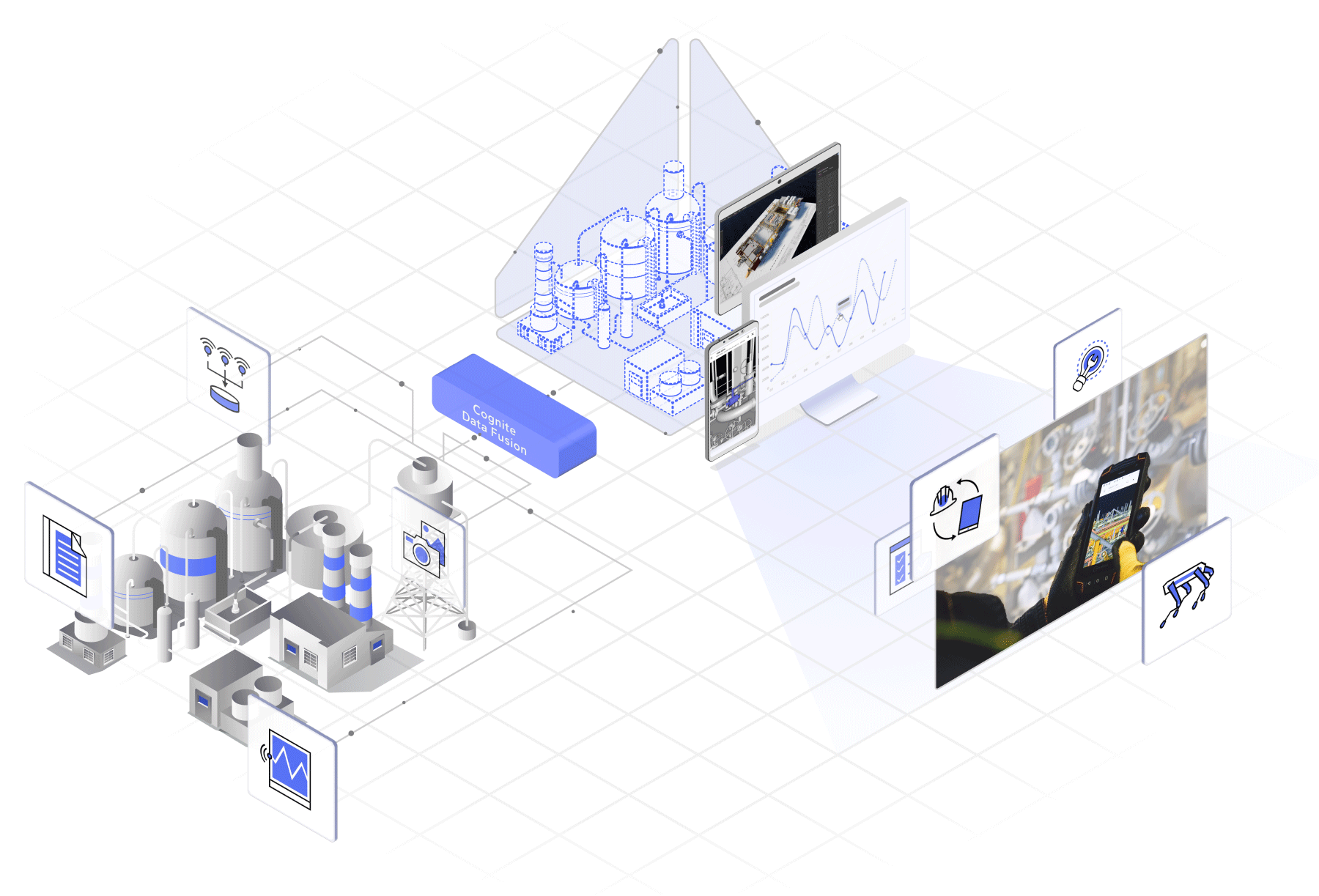 Why Cognite Data Fusion® | Cognite